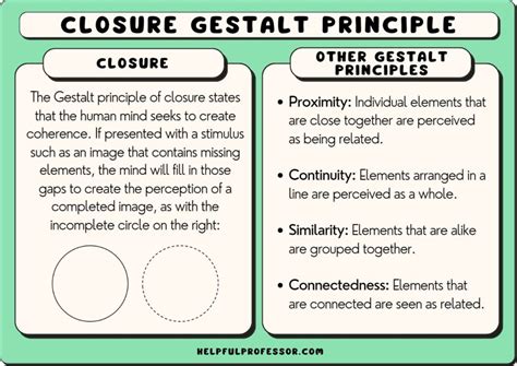 Gestalt Continuity Examples