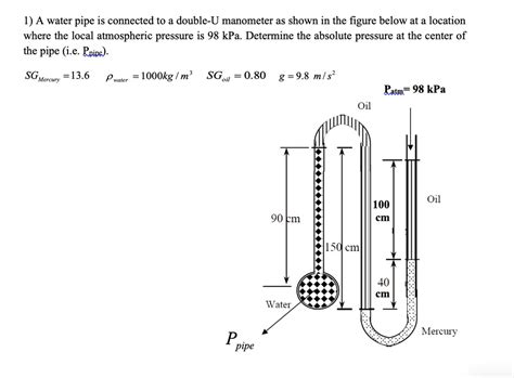 Solved Texts 1 A Water Pipe Is Connected To A Double U Manometer As