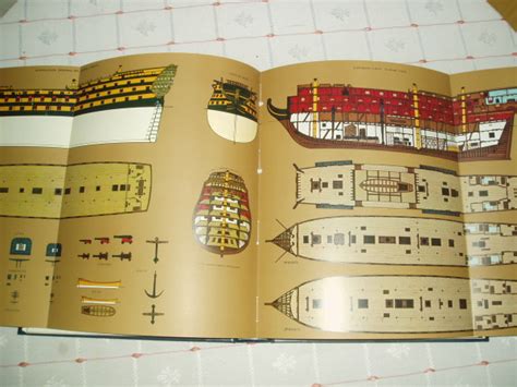 17th And 18th Century Ship Models From The Kriegstein Collection Di
