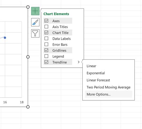 Excel Cara Membuat Persamaan Dari Titik Data Statologi