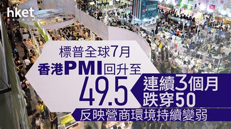 標普全球7月香港pmi回升至495、惟連續3個月跌穿50 反映營商環境持續變弱