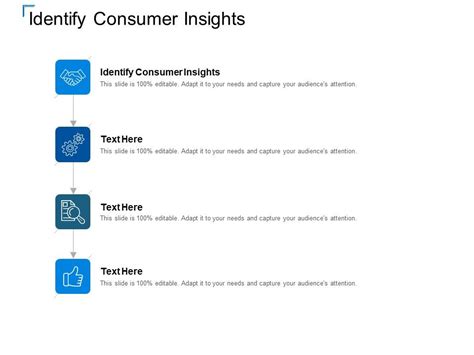 Identify Consumer Insights Ppt Powerpoint Presentation Outline