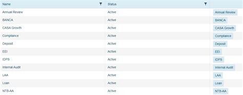Setting The Value Of A Kendo Telerik Command Column In A Grid Stack