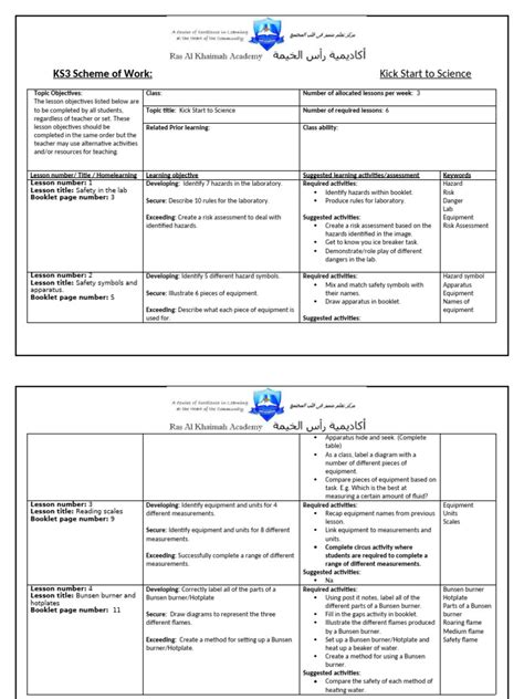 Scheme Of Work Ks3 Kickstart To Science Pdf