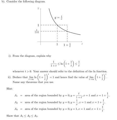 Solved B Consider The Following Diagram I From The Chegg