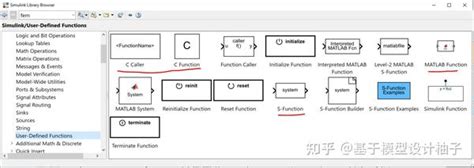 关于 Simulink 虚拟车辆建模的合集 知乎
