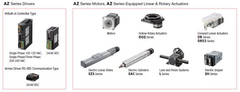 How To Build A Scara Robot With Off The Shelf Products