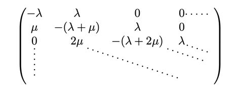 Infinite Size Nicematrix TeX LaTeX Stack Exchange
