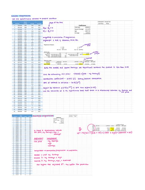 Final Review Linear Regression Summary Is 322 Studocu