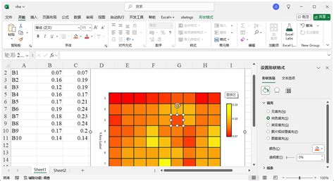 怎样用python绘制excel图表 Python论坛 经管之家 怎样用python绘制excel图表 Python论坛 经管之家