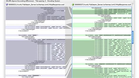 P4merge Uses Color Coding To Allow Users To Visualize The Differences