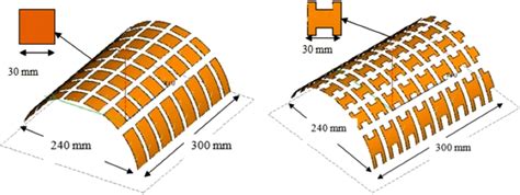 Patch Type Curved Fss With Square Patch And Slit‐loaded Square Patch