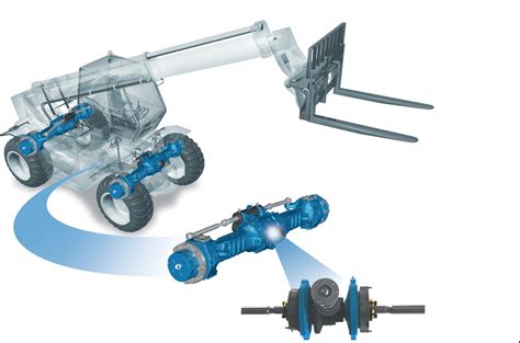 More Efficiency On Differential Axles Power Transmission World