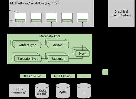 Open Source Network Device Discovery Tool Dikiah