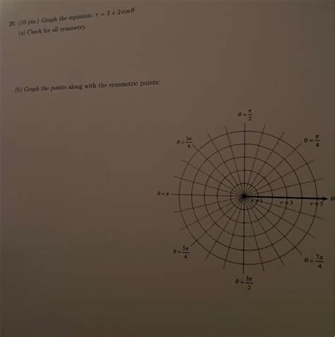 Solved Pts Graphtheequation R Cos A Check For Chegg