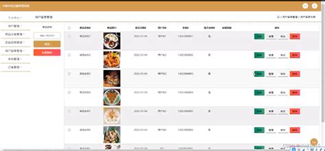 Jspssm计算机毕业设计小锅米线点餐管理系统【附源码】小锅米线店操作流程图jsp、ssm毕设程序源码的博客 Csdn博客