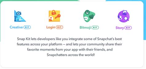 Snapchat Snapkit Developer Support Sadly Sad By Bruce Bookman