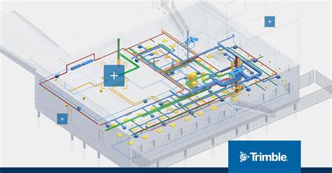 Trimble Mep On Linkedin M