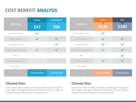 Cost Optimization Analysis Powerpoint Template