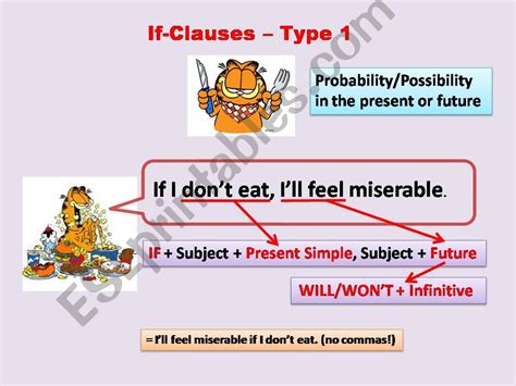 ESL English PowerPoints If Clauses Type ESL English PowerPoints If Clauses Type