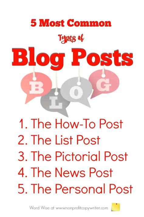 How To Write A Blog Tips For Choosing A Blog Post Type