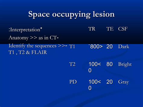 Radiological Techniques Of Brain Space Occupying Lesion Ppt