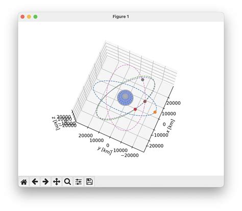 Building A Gps Receiver Part 4 Measuring Twice Phillip Tennen