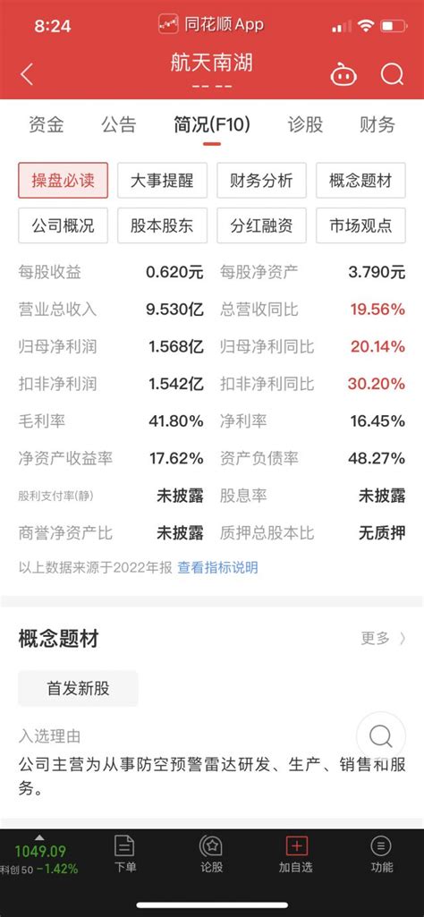 中了个科创板，现在科创新股能赚多少钱？ Nga玩家社区