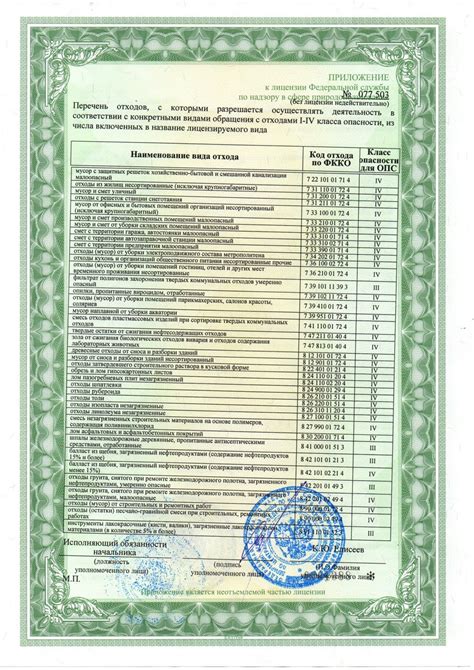 Лицензия