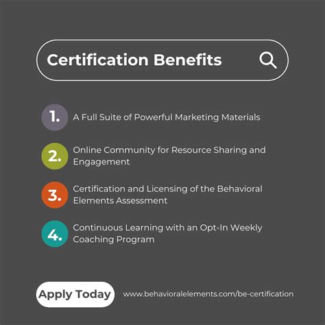 Training Behavioralelements Behavioralintelligence Behavior