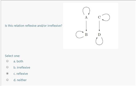 solved a c is this relation reflexive and or irreflexive Св