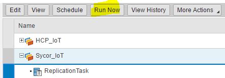 Use SAP HCP IoT Services And HCP Integration Servi SAP Community