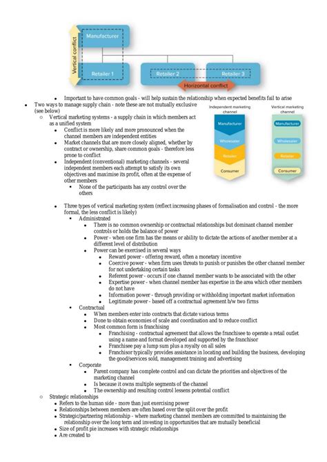 Marketing Full Course Notes Mark1012 Marketing Fundamentals Unsw