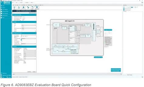 Analog Devices Adc Evaluation Board At Mackenzie Balfour Blog