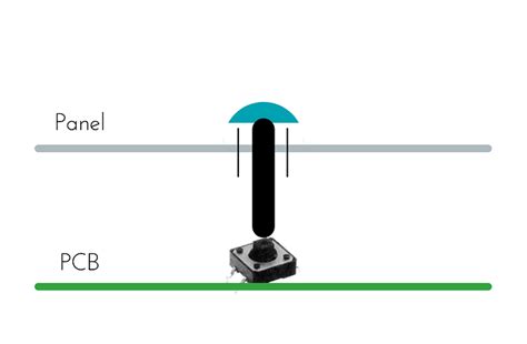 Panel Mount Push Button Extenders To Push Button On PCB Behind Panel General Electronics The