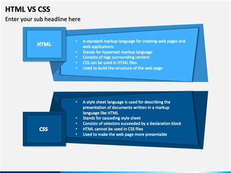 HTML Vs CSS PowerPoint And Google Slides Template PPT Slides
