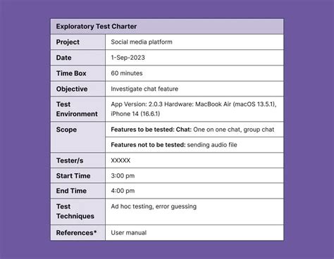 The Only Exploratory Testing Checklist You Need Gat