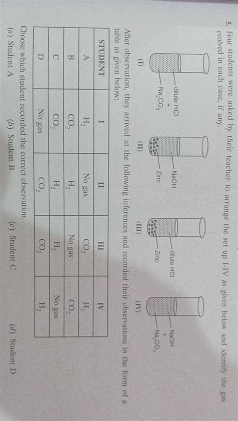 Four Students Were Asked By Their Teacher To Arrange The Set Up I IV As G