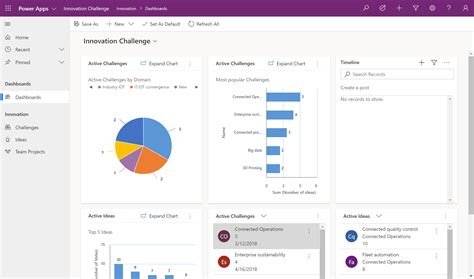 Overview Of Building A Model Driven App With Power Apps Power Apps Microsoft Learn