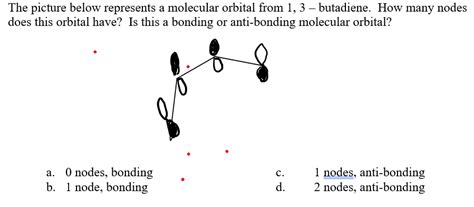 Solved The Picture Below Represents A Molecular Orbital From