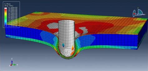 Foam Simulation In Abaqus Cae Assistant