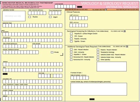 How To Complete The Request Form Manchester University Nhs Foundation