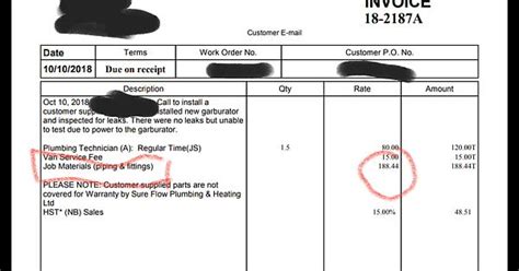188 Cad In Parts For A Garburator Install I Supplied The Garburator Is This Normal Am I