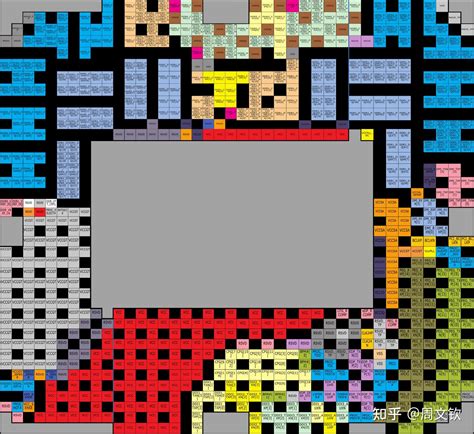 Intel Lga1151 Cpu插槽针脚定义