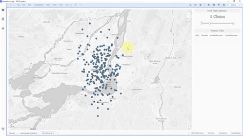 The Future Of Analytics — Techno Sapien