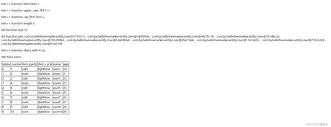 Springbootfreemarker 学习（四）freemarker常用内建函数freemarker Join Csdn博客