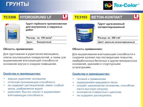 Расход грунтовки глубокого проникновения на 1 м2 по бетону и металлу