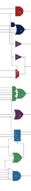 Layouteditor Macro File Maketews