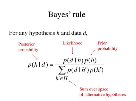 PPT Basic Bayes Model Fitting Model Selection Model Averaging PowerPoint Presentation ID