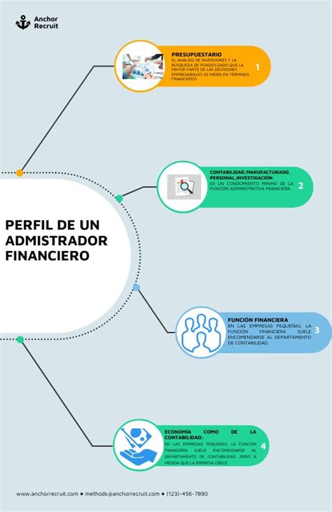 internal recruitment methods infographic